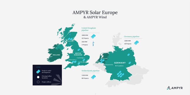 Global Reach Europe | AMPYR